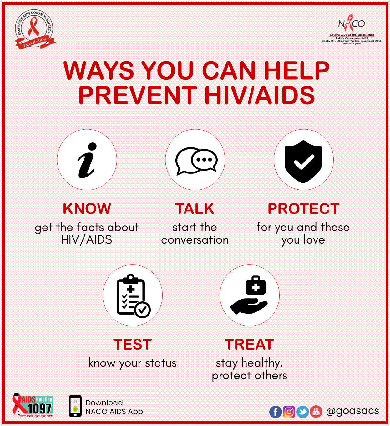 Hiv Aids Precautions Resources