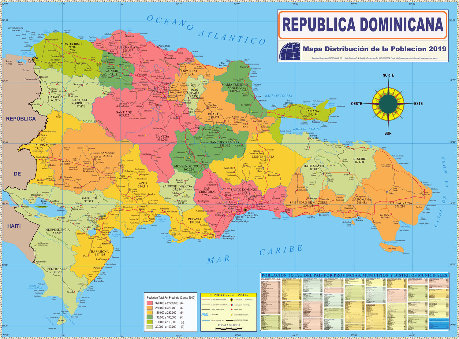 Mapa Temático Población