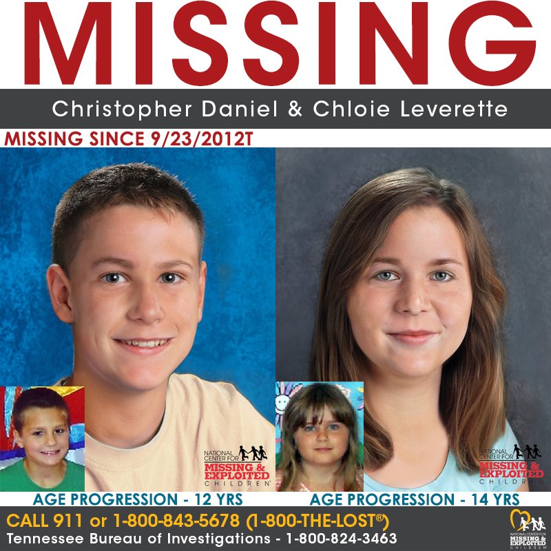 Age Progression Missing Children