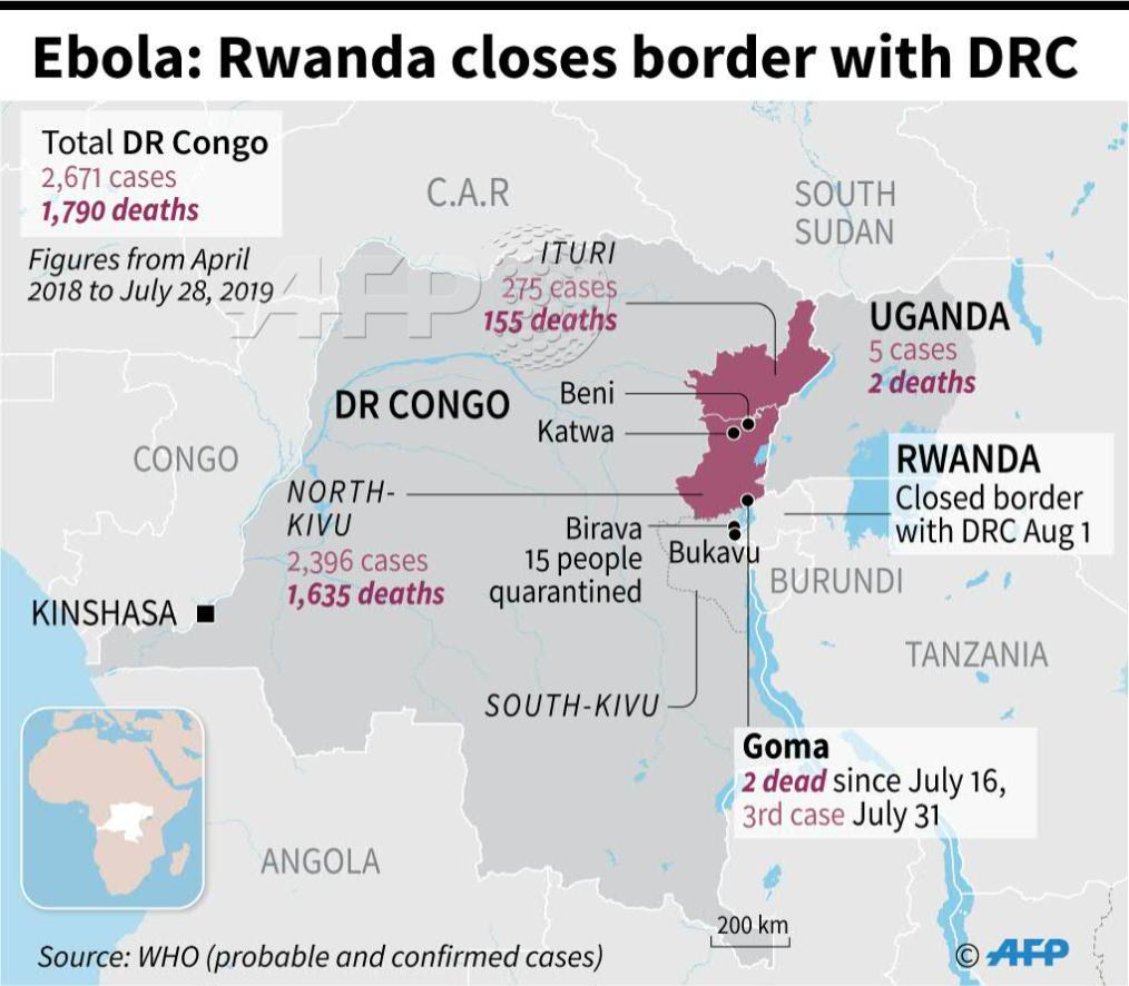A Thread from @AFP: "#BREAKING Rwanda shuts border with Ebola-hit DRC ...