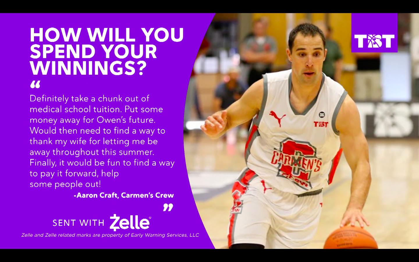 Aaron Craft Wallpaper