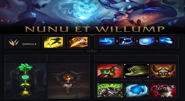 Nunu And Willump Lol Best Build Lol Daily News
