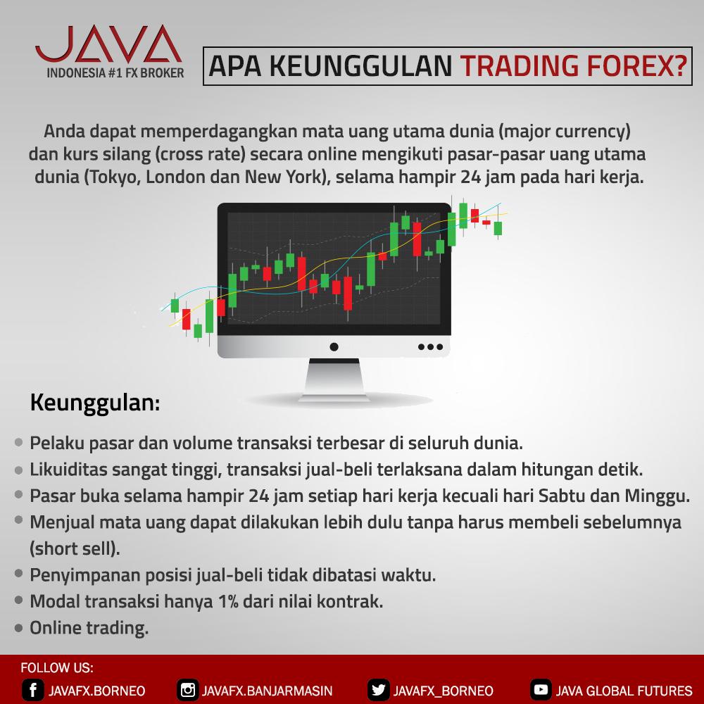 Java Global Futures cabang Banjarmasin on Twitter: "Keunggulan Trading Forex ? Anda dpt ...