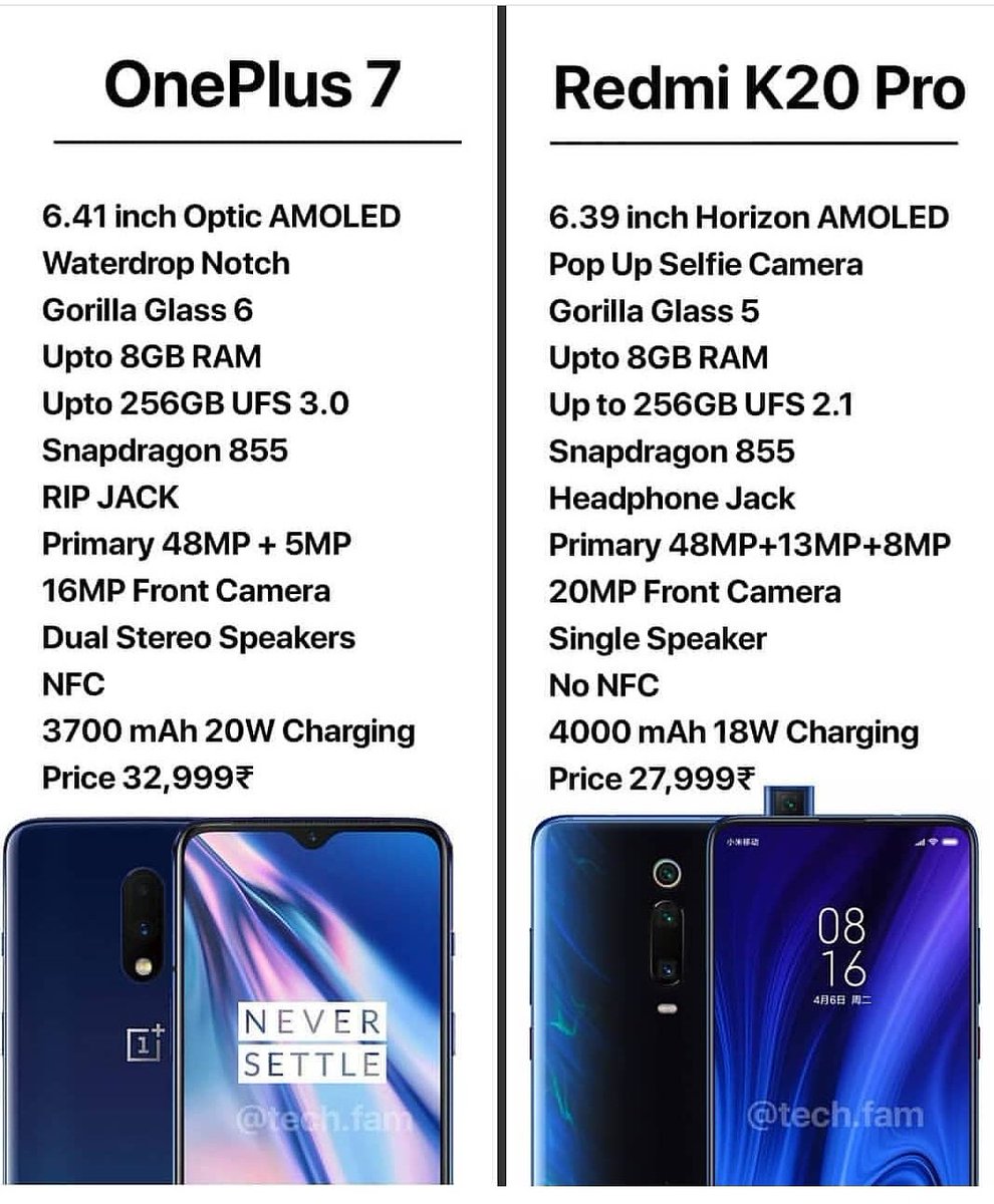 Tech Believers (@techbelievers) | Twitter