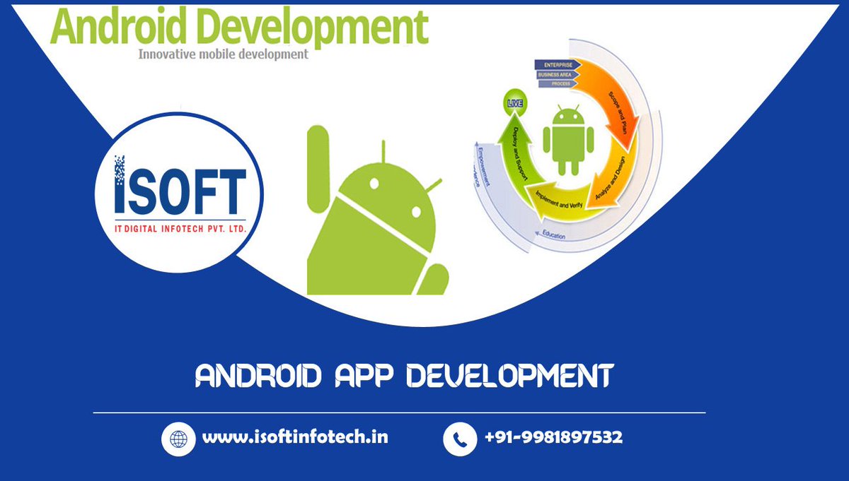 ISoft InfoTech (@ISoftInfoTech) | Twitter