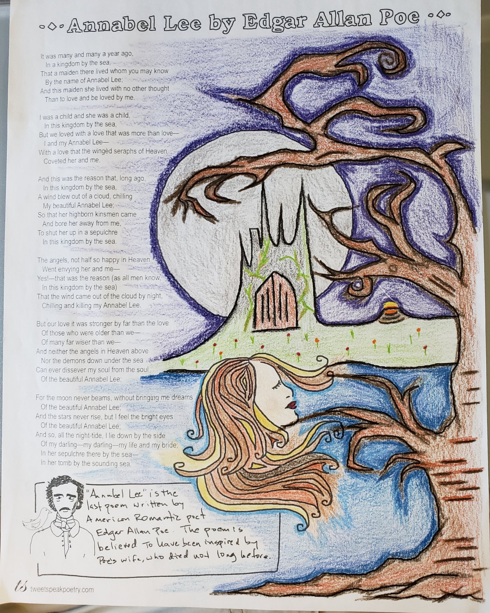 Edgar Allan Poe Annabel Lee