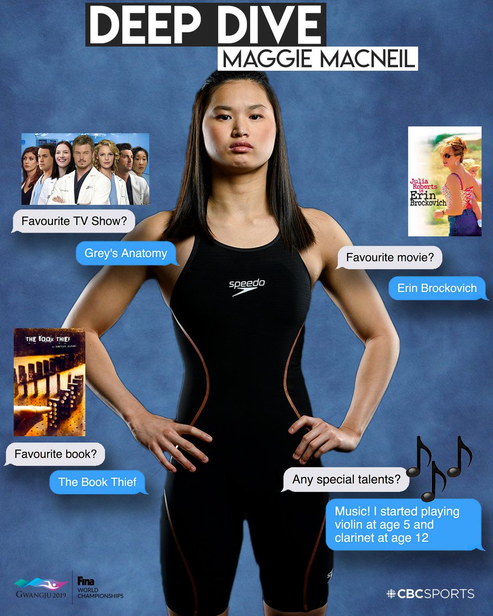 Maggie MacNeil: Canadian teen Maggie MacNeil wins shocking gold at ...