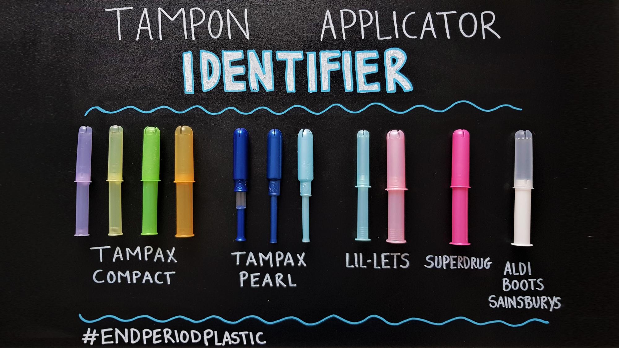 Tampon Sizes Chart Tampon Sizes, Which To Choose And Size Chart | FSA