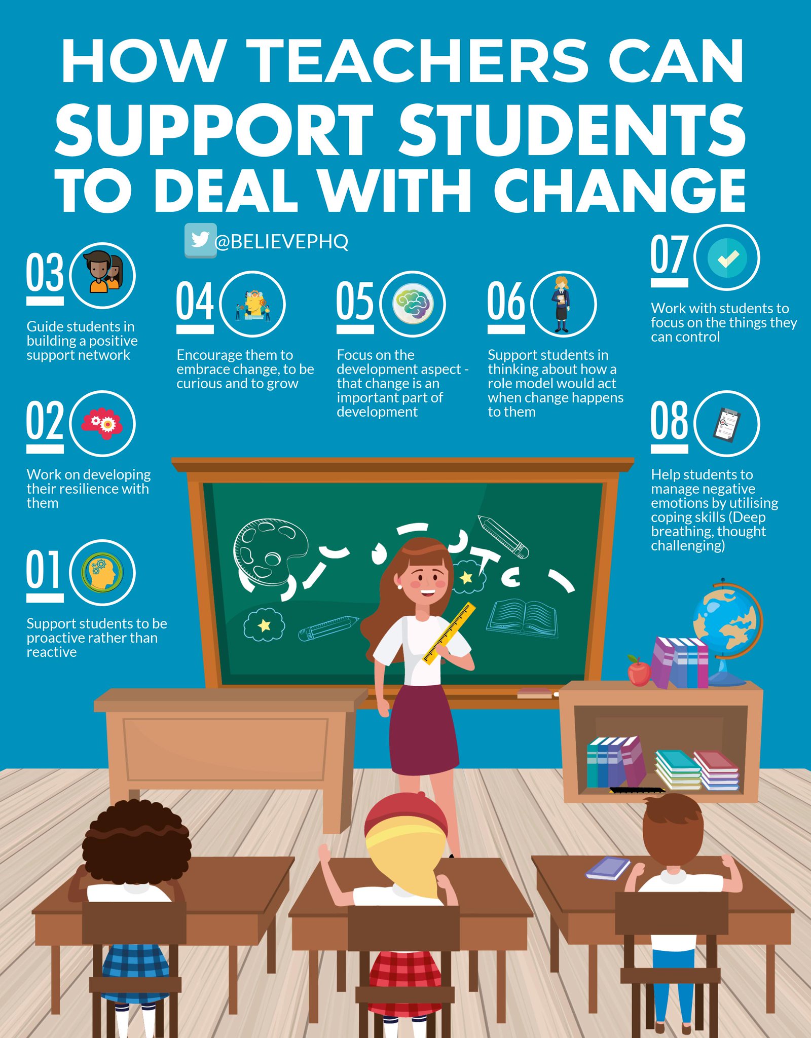 BelievePerform on Twitter: "BRAND NEW INFOGRAPHIC: How teachers can ...