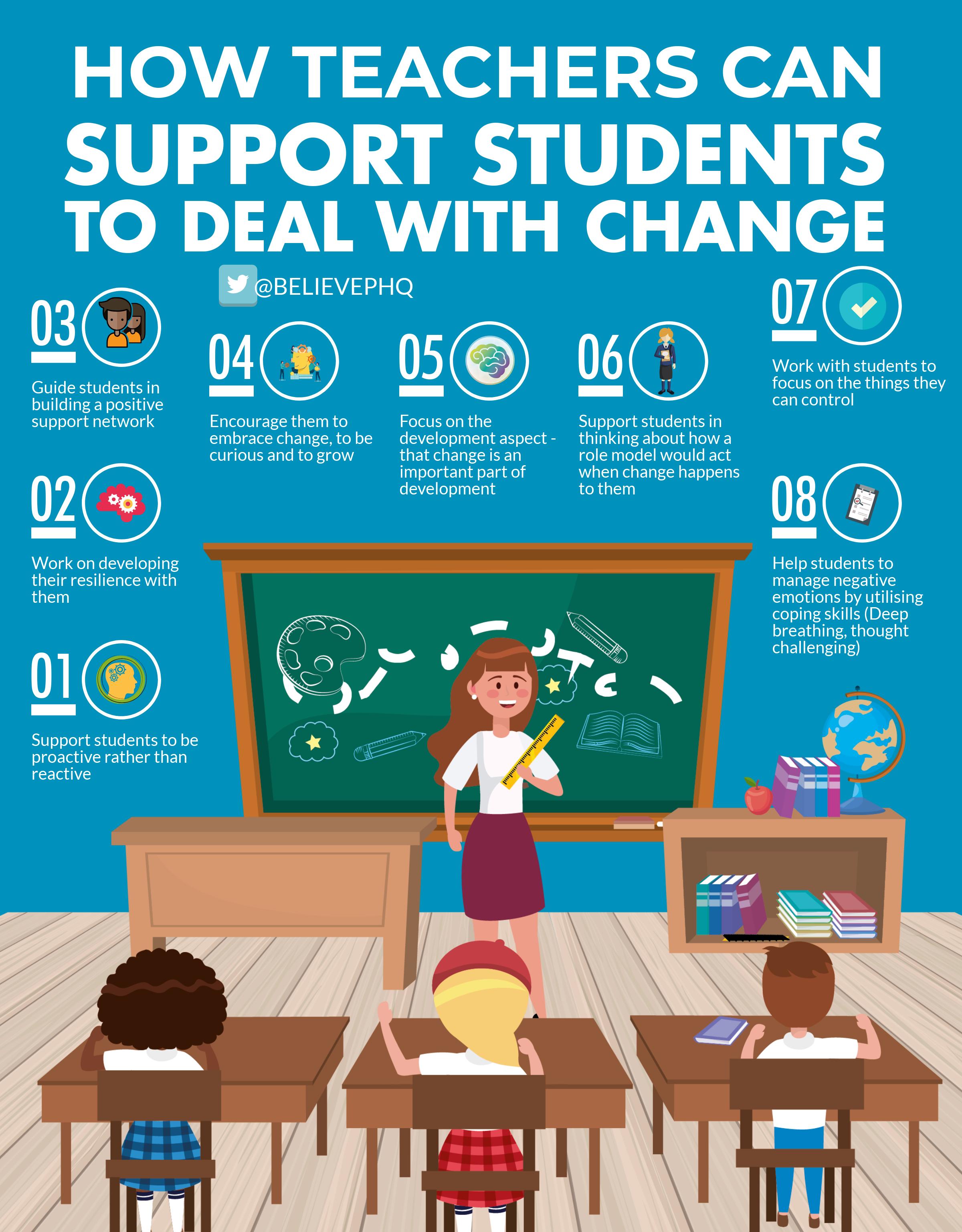 BelievePerform on Twitter: "BRAND NEW INFOGRAPHIC: How teachers can support students to deal ...