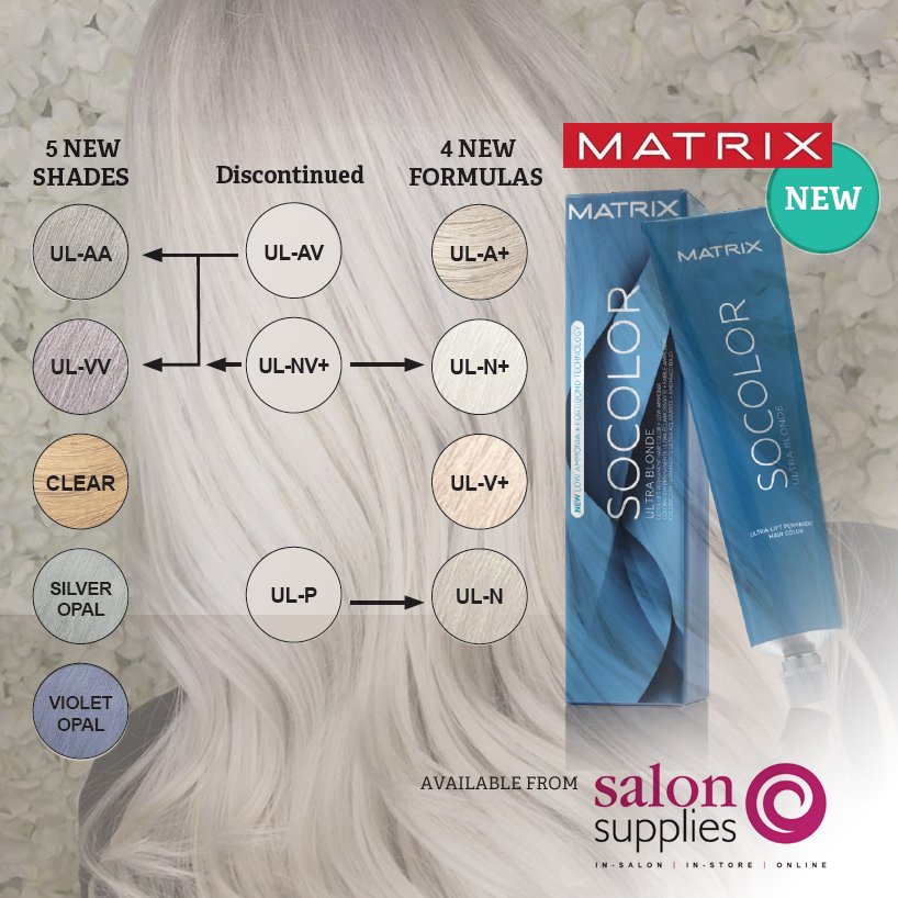 Matrix Color Chart Online