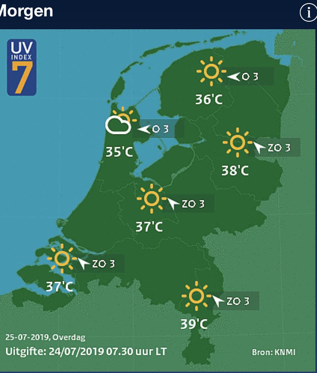 Netherlands Climate