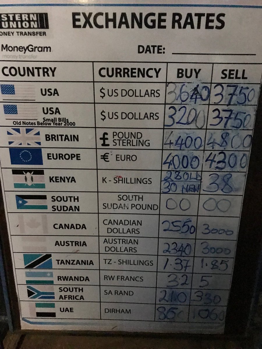 Samuel Gitau (@archgitau) | Twitter