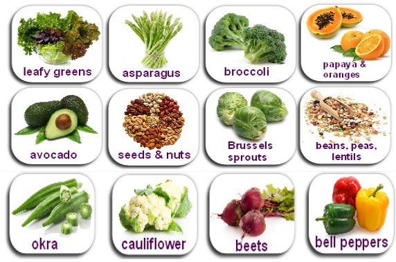 Folic Acid Foods Chart