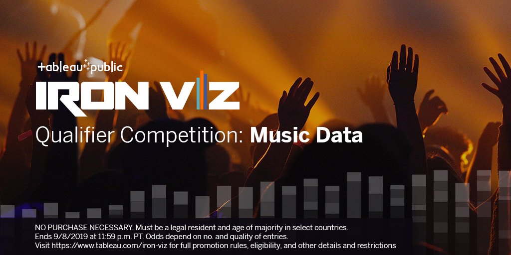 Conor Conway (@Data_Vizzle) | Twitter