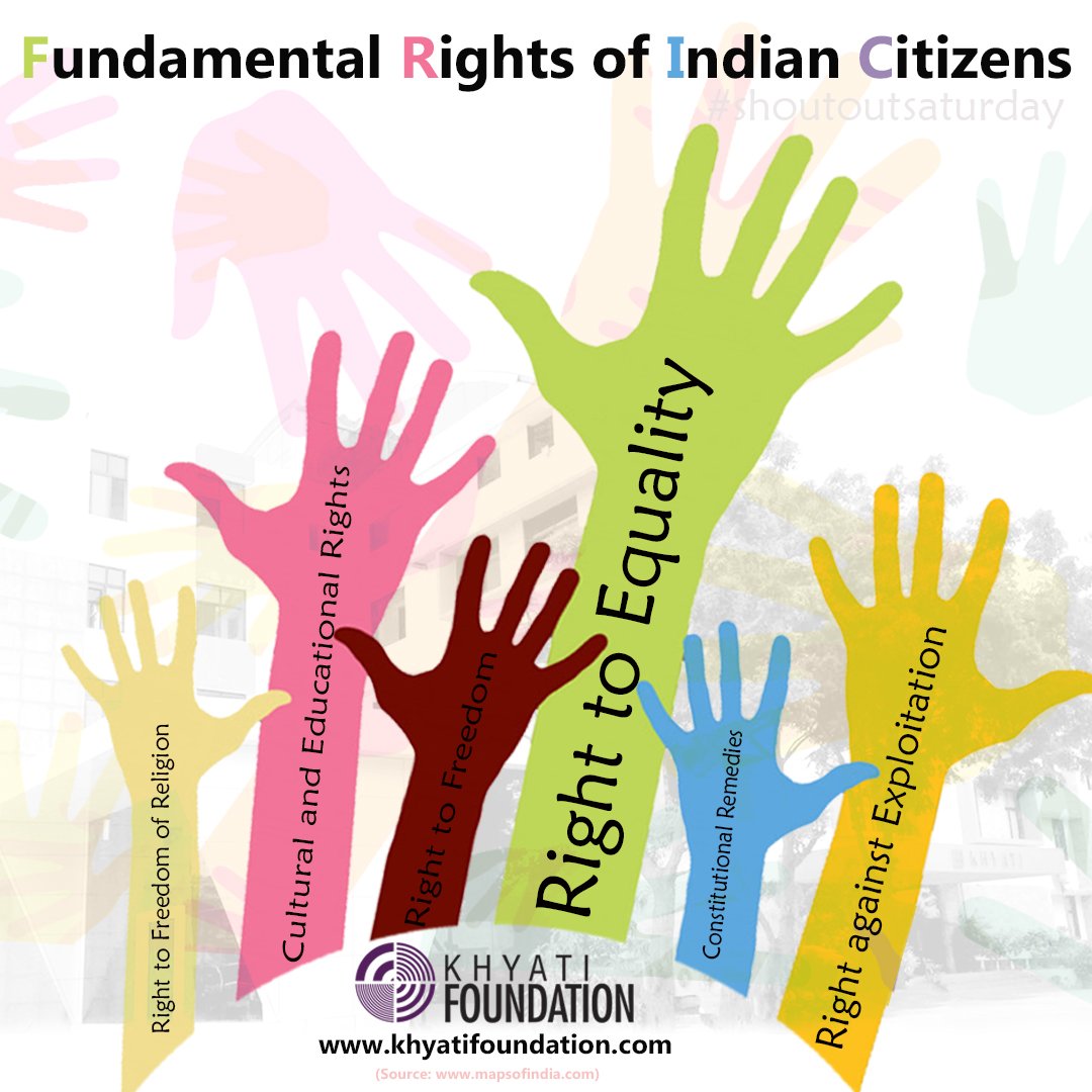 Fundamental Rights Against Exploitation