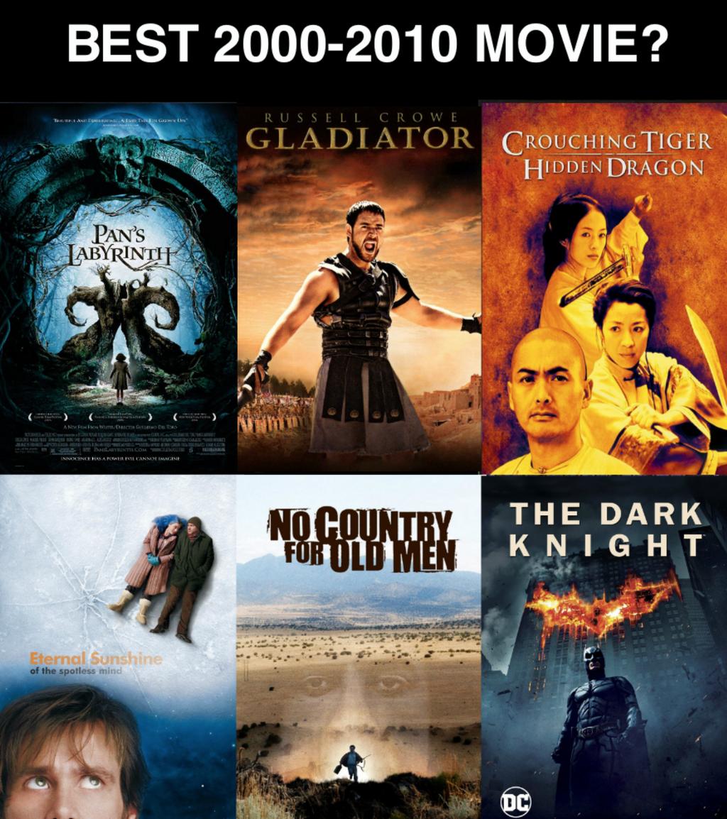 The Famous Movies In 2000s