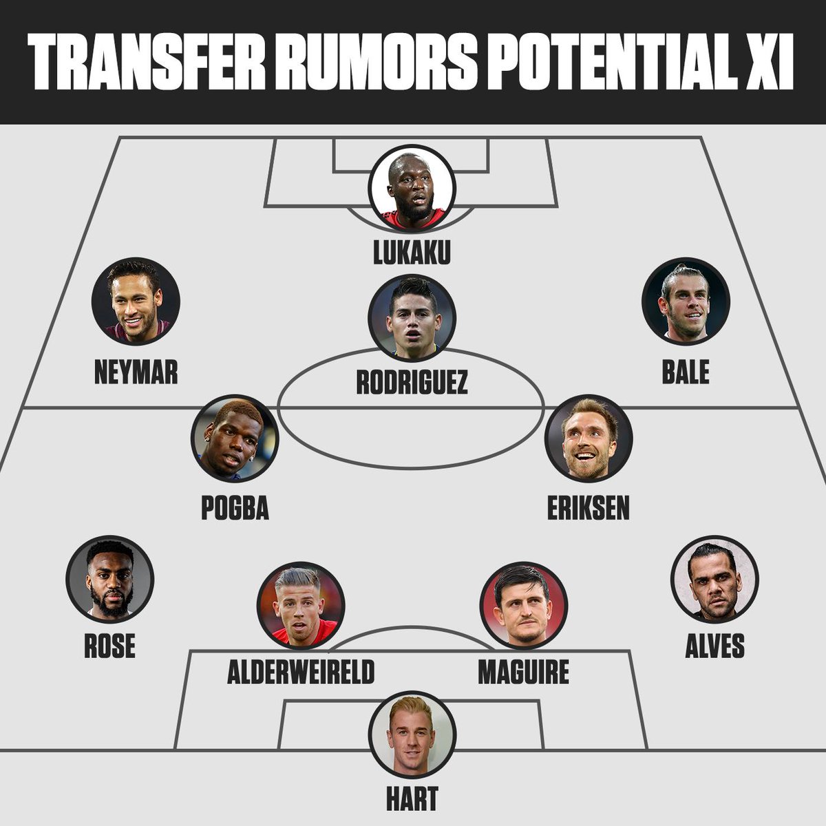 Soccer Scores - Scoreboard - ESPN