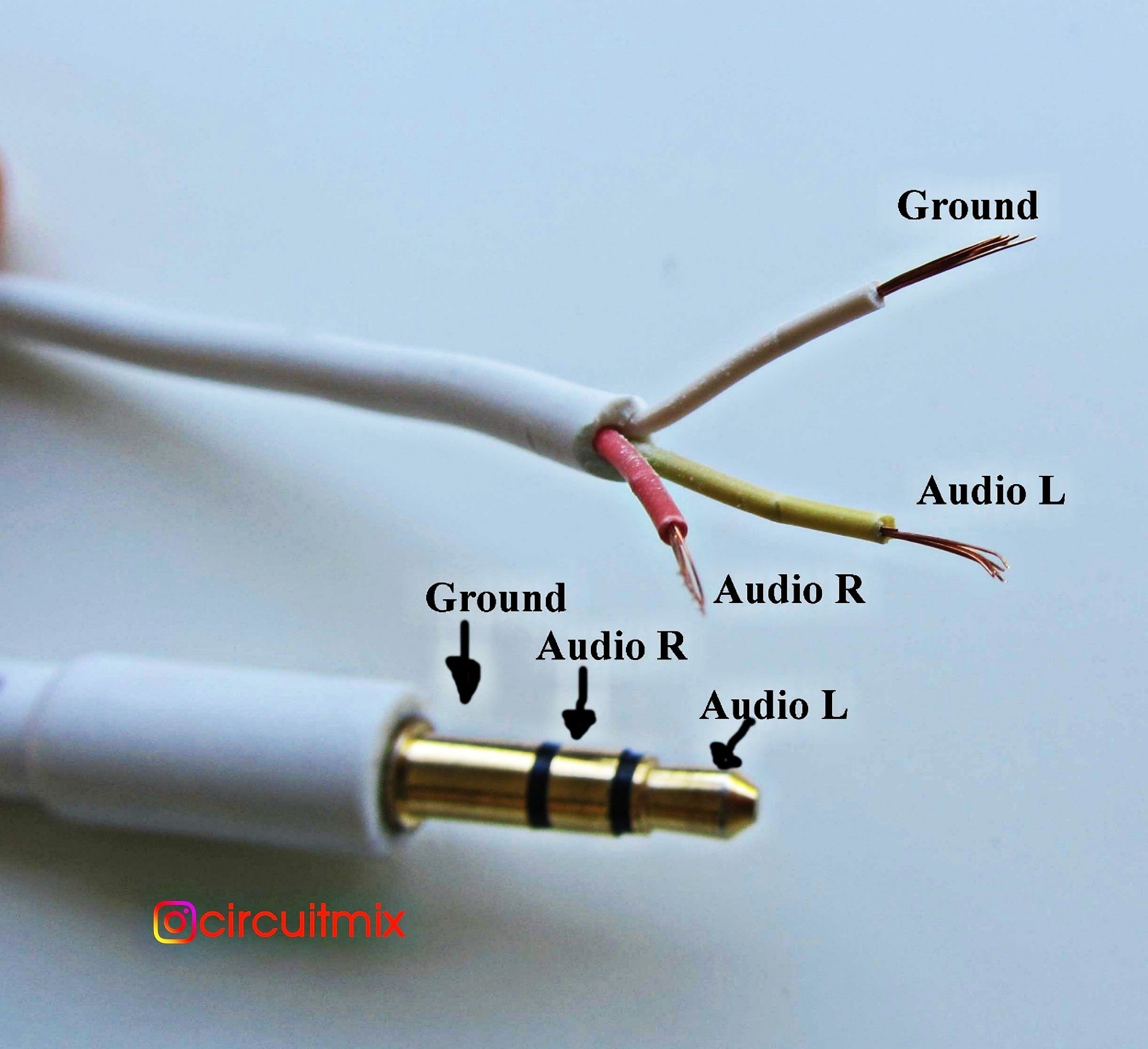 Stereo Headphone Jack Wiring Stereo Headphone Jack Wiring