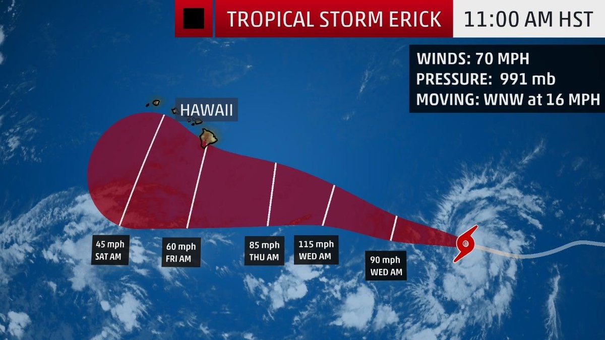 Tropical Cyclone Safety - Windows and Doors - Track The Tropics ...