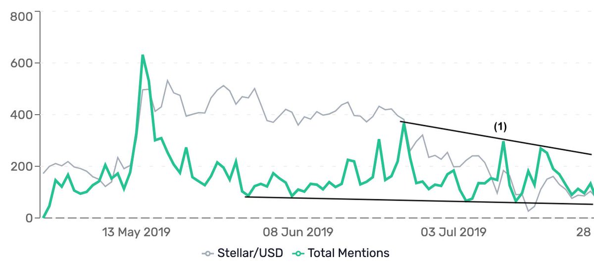 Goldlight Research on Twitter: "Only have a minute to review our report? Watch this video for a ...