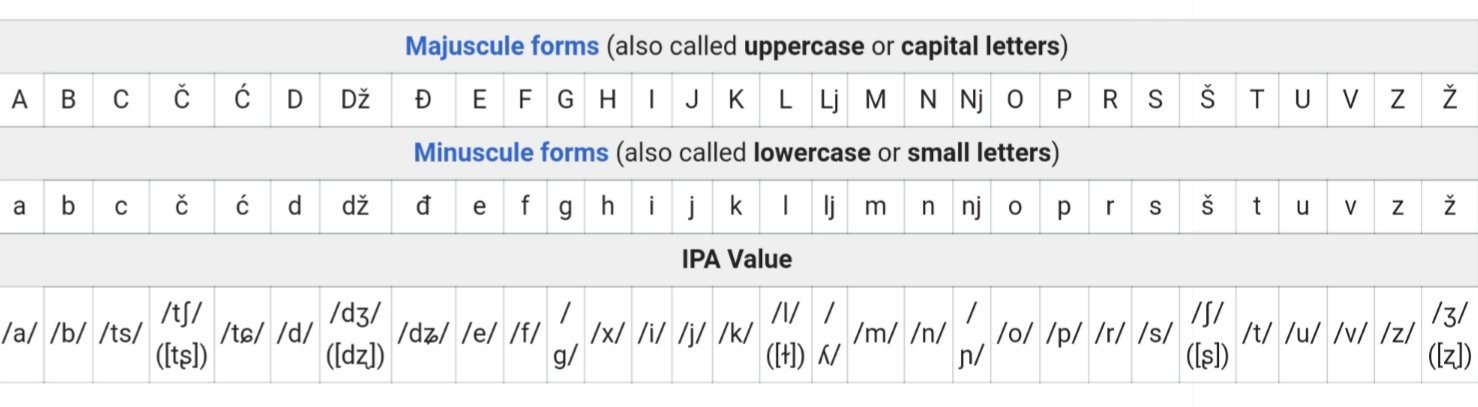 Predator Language Translator