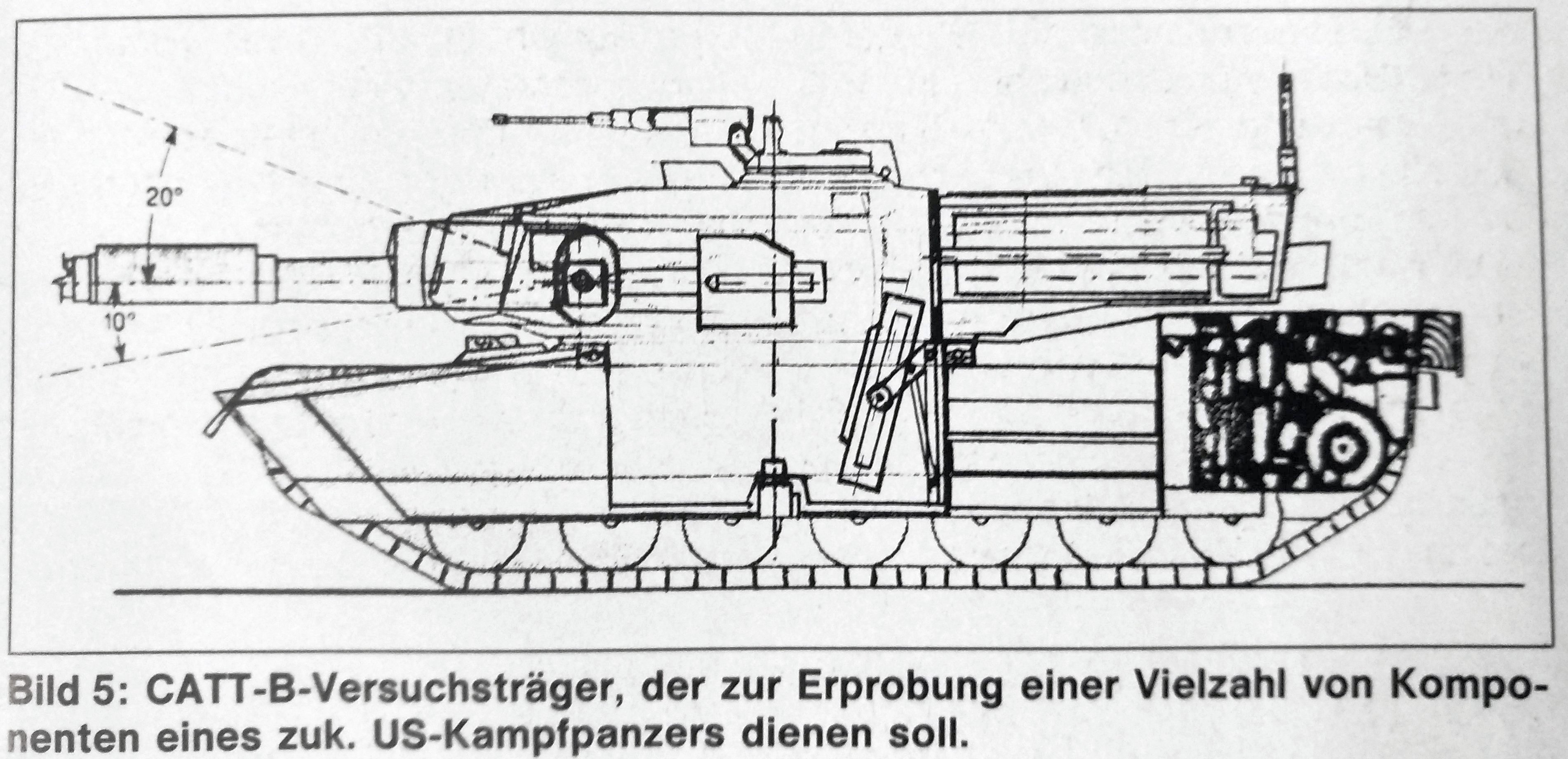 United States Military Vehicle General: Guns, G*vins, and Gas Turbines ...