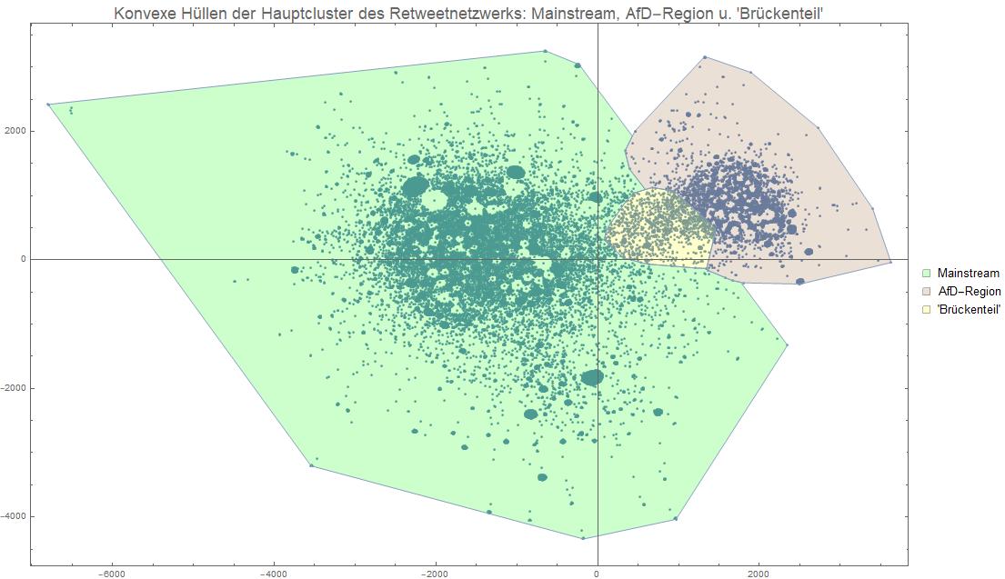 Armin Vollmer's Threads – Thread Reader App