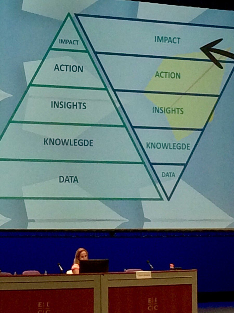 Haystack Consulting (@haystackconsult) | Twitter