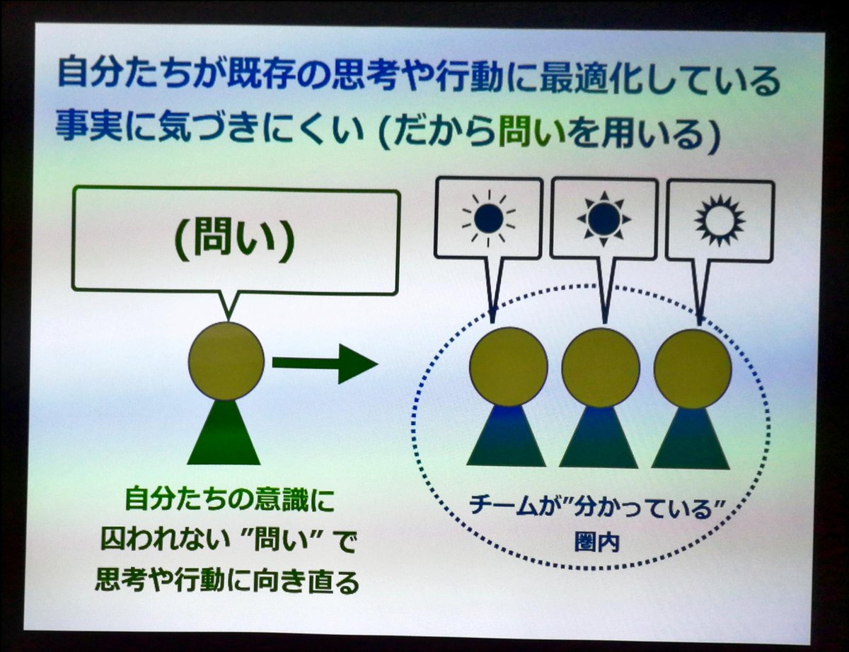 BPStudy#143〜正しいものを正しくつくる (6ページ目) - Togetter [トゥギャッター]