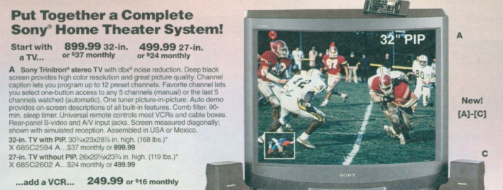 1996 Tv Set