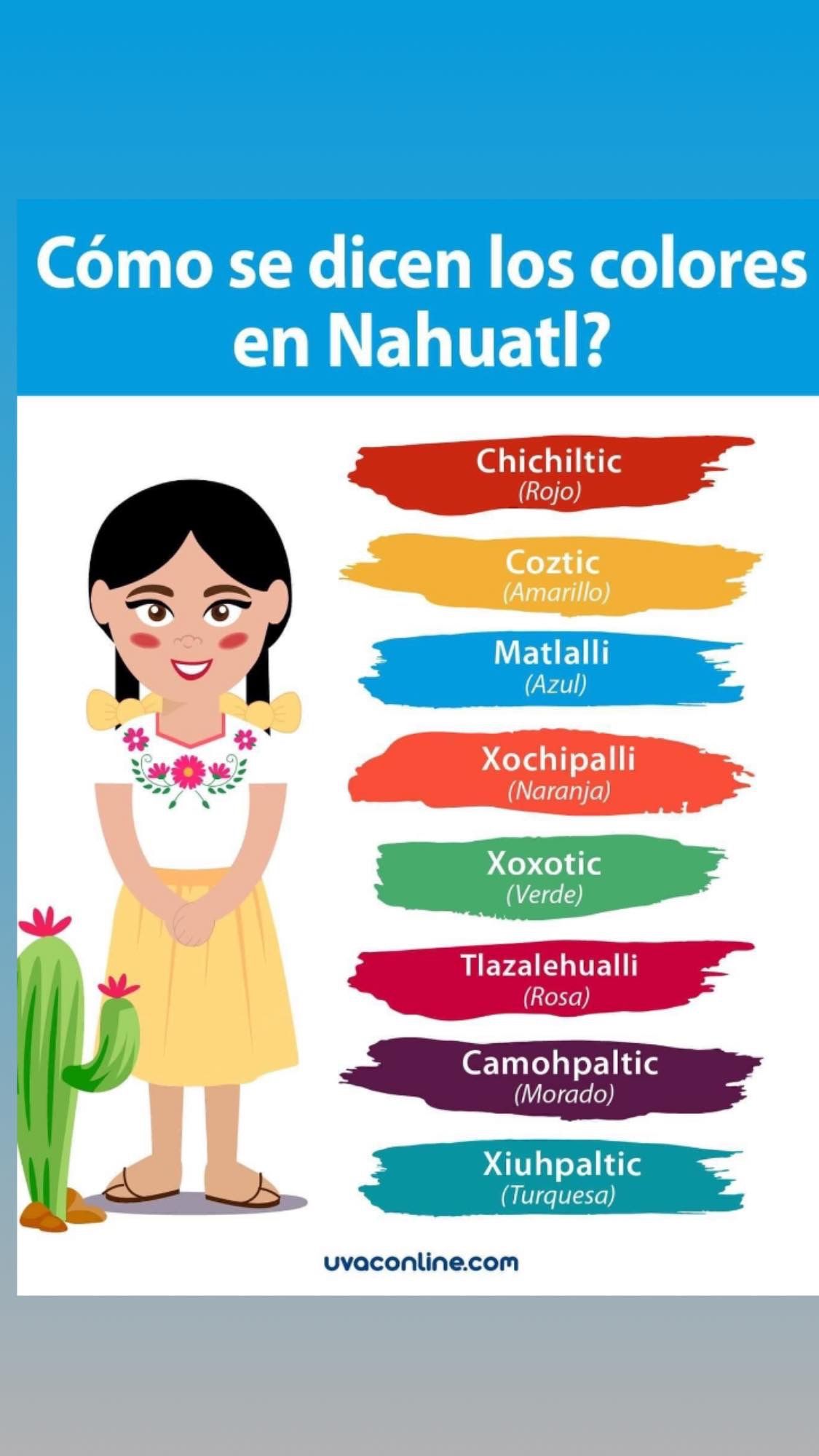 Nahuatl