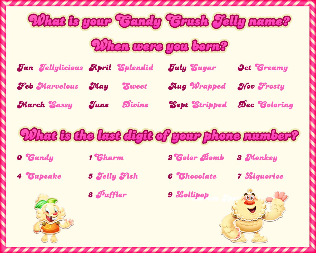 Candy Crush Candy Names