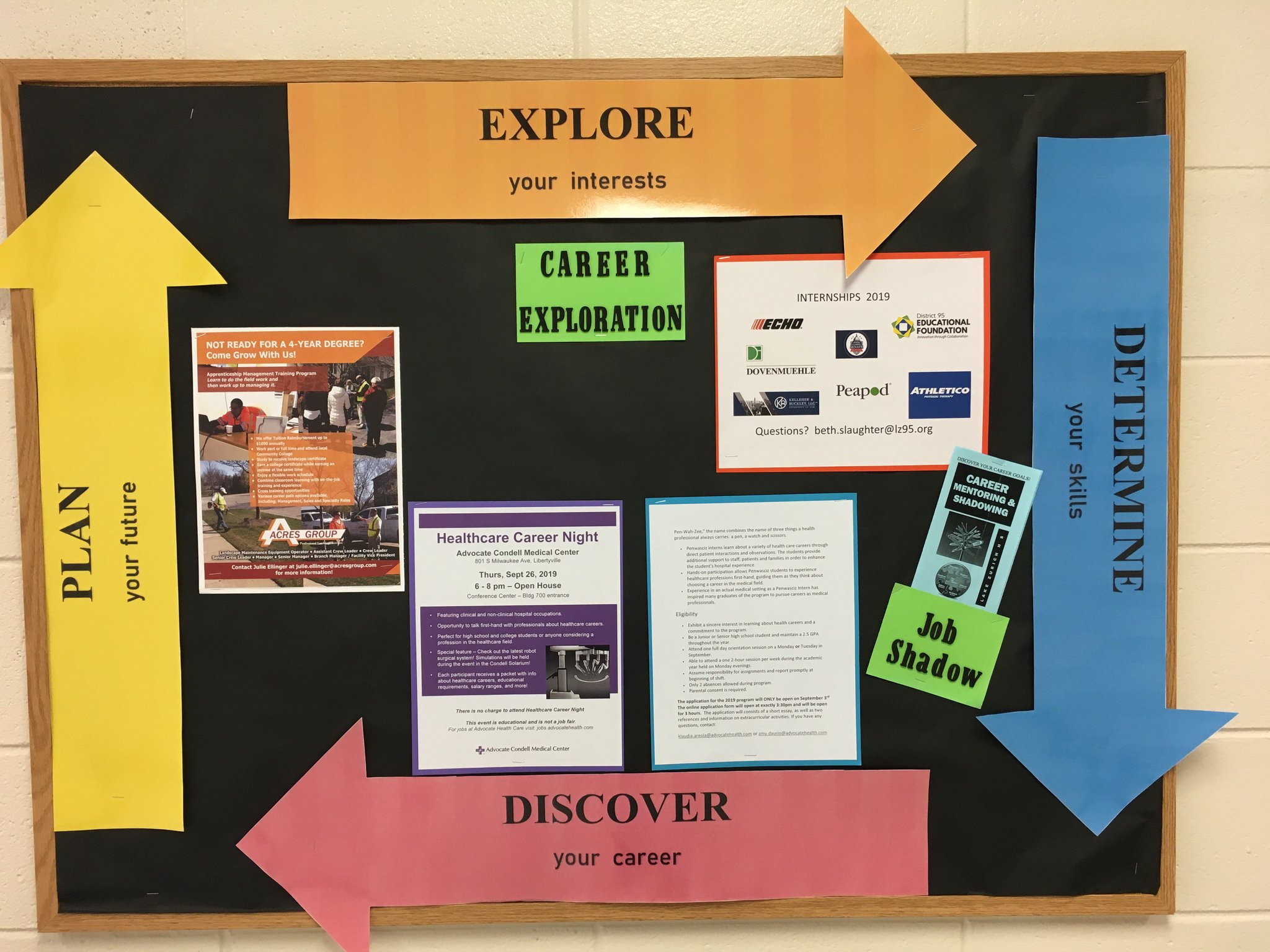 Beth Slaughter on Twitter: "Check out the new Career Exploration ...