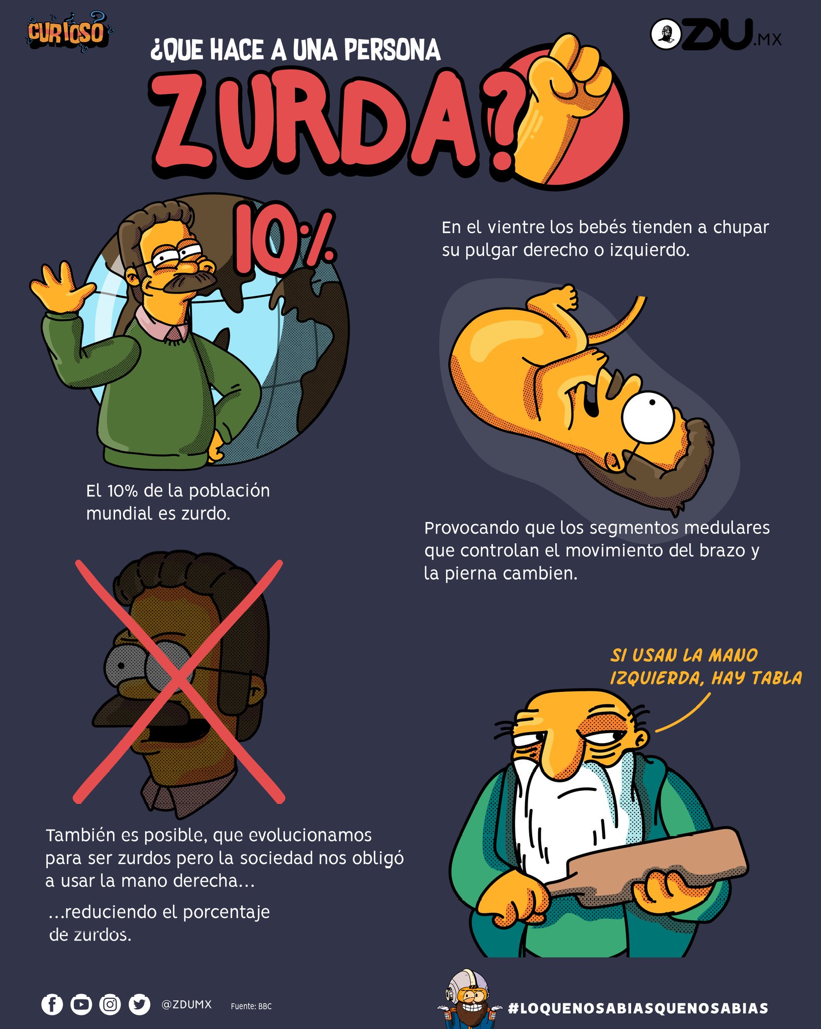 Persignarse Memes Livro De Tristan E Livro De M Erlin