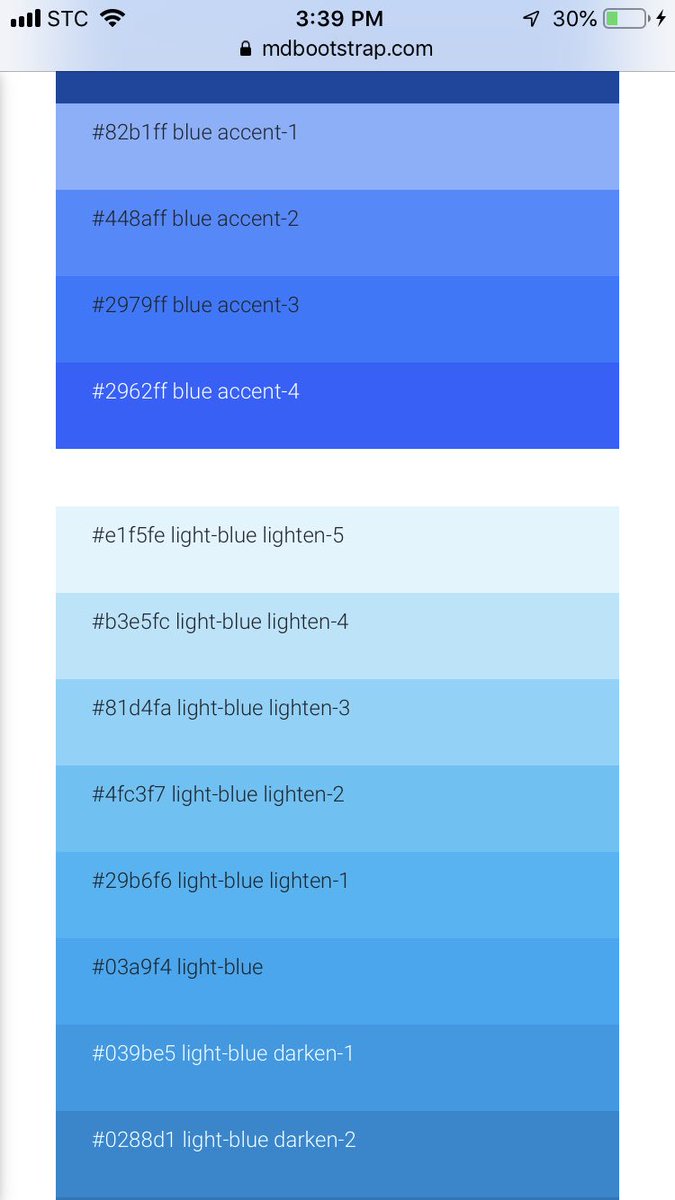 الbootstrap واحد من أهم أطر العمل التصميمية لمطوري المواقع و هو أشهرهم ...