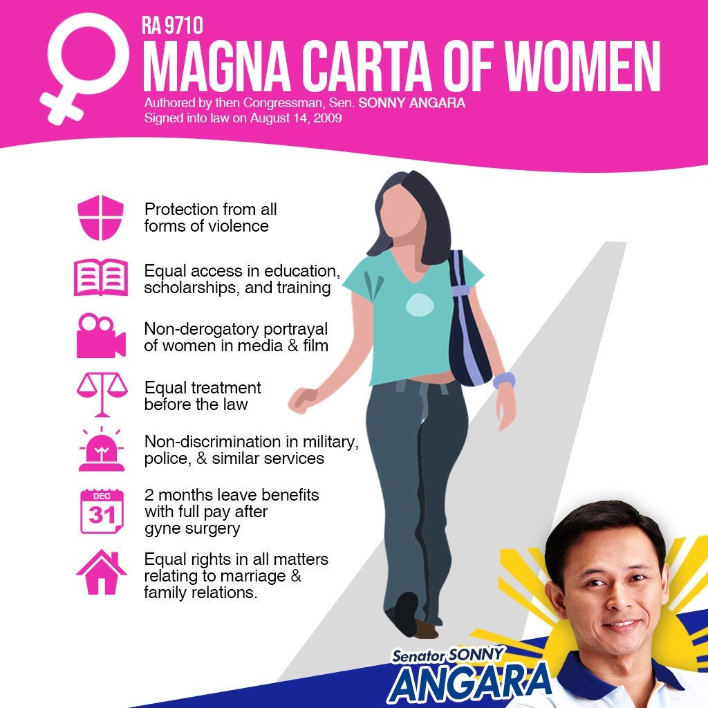 Magna Carta Leave