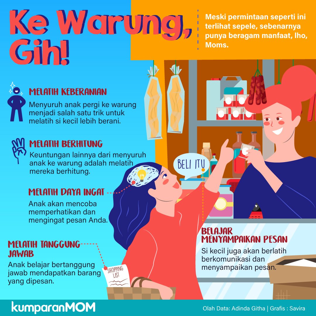 Poster Tanggung Jawab Di Rumah – Tulisan Poster Tanggung Jawab Di Rumah – Tulisan