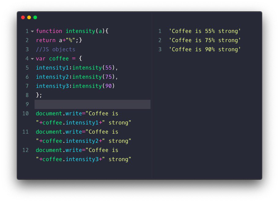 Designer Anna on Twitter: "DAY 13 : #100DaysOfCode💯 TOPIC : JavaScript #Revision TASK 1️⃣ : JS ...