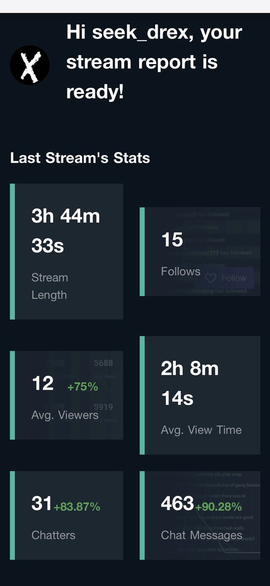 SeeK_DreX (@XDreX10) | Twitter