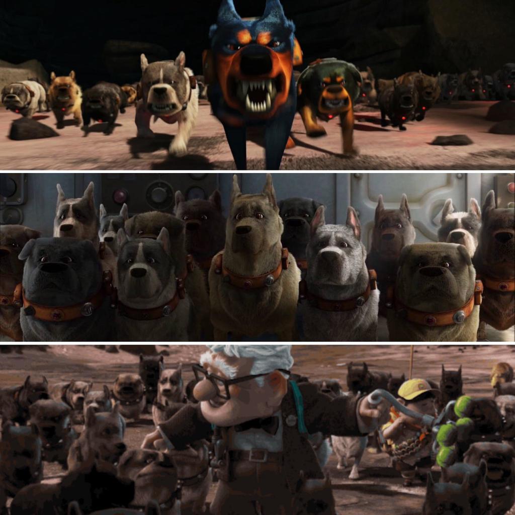 Up Movie Characters Dog