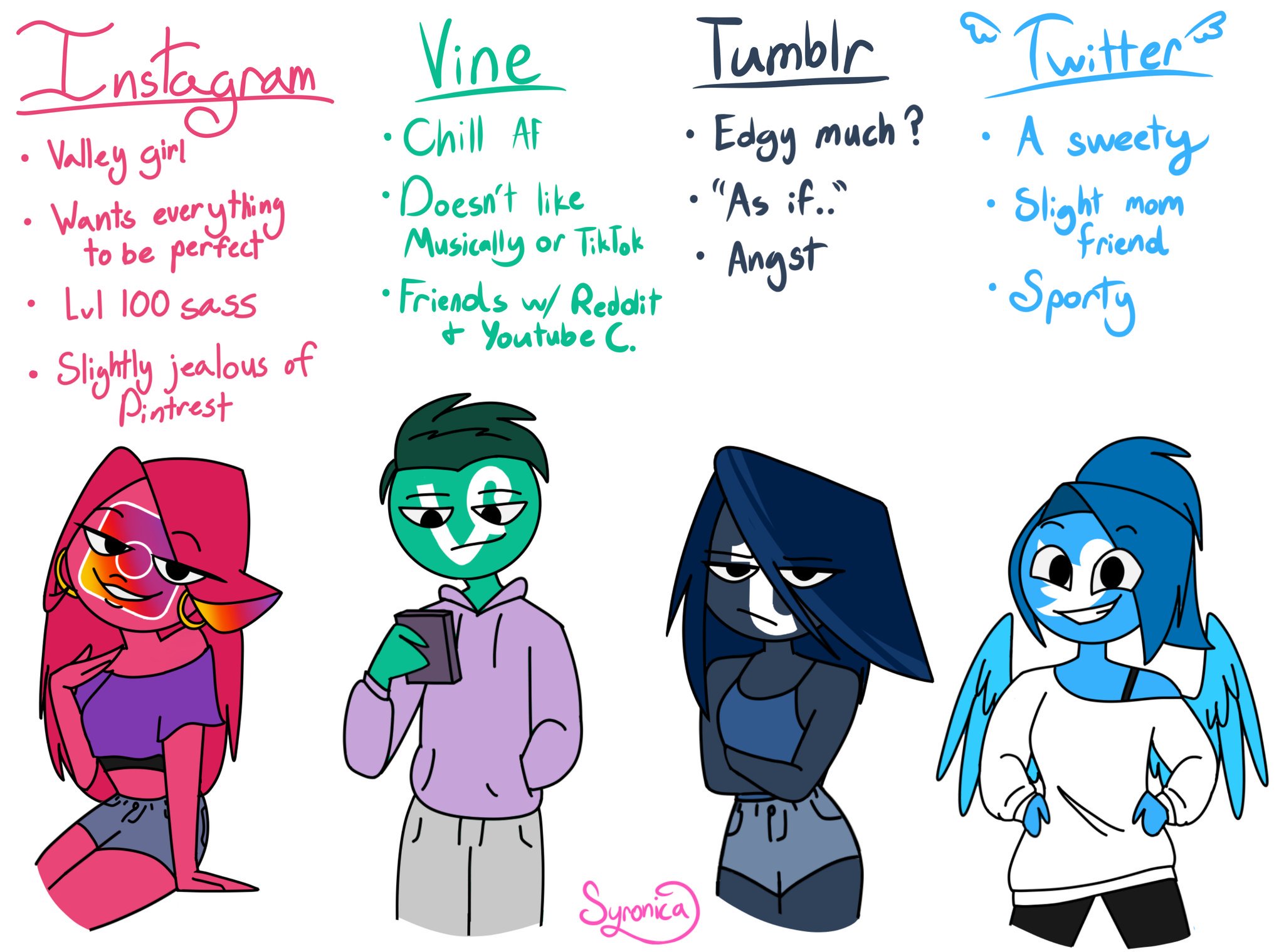 Social Media As Humans