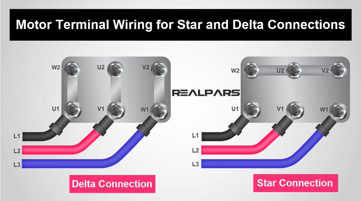 MOTOR TERMINAL BOX Cable Connection Arrangement Electric, 52% OFF