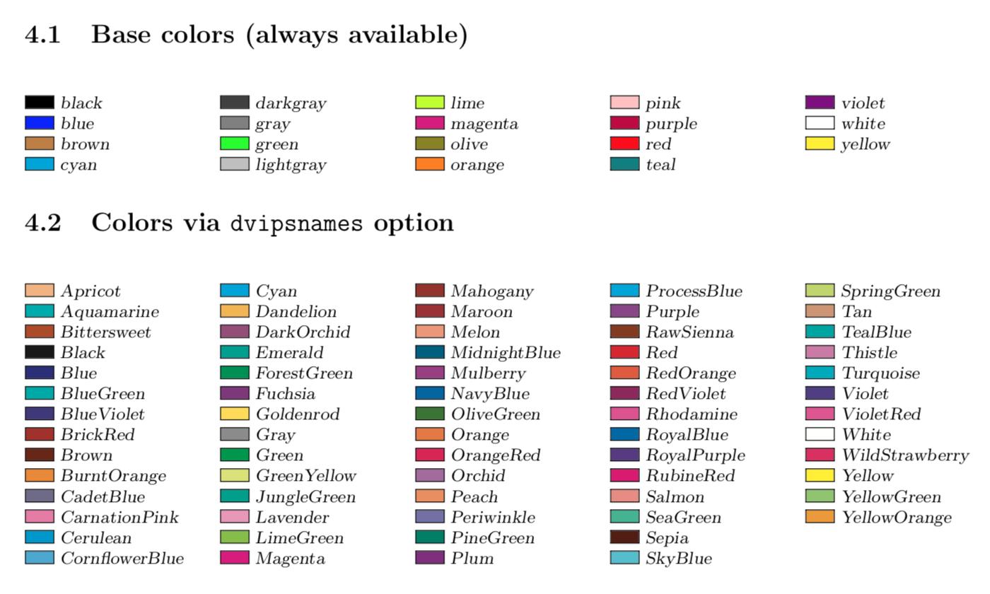 Basic Color Names