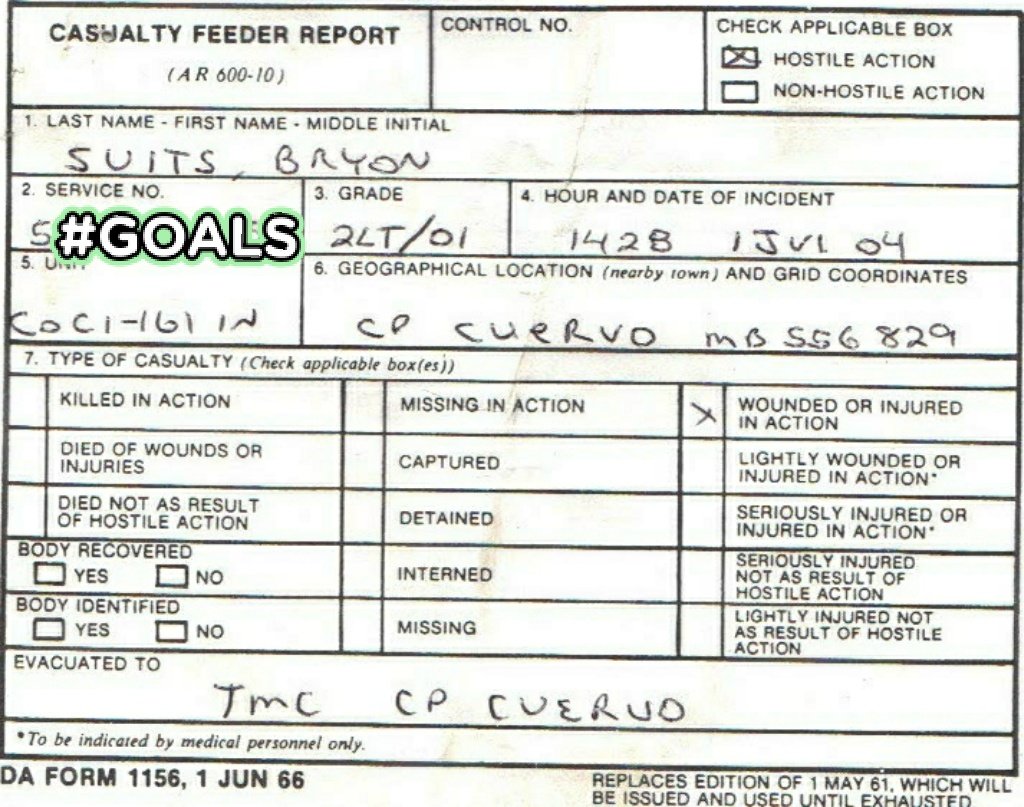 Casualty Feeder Card - Printable Cards