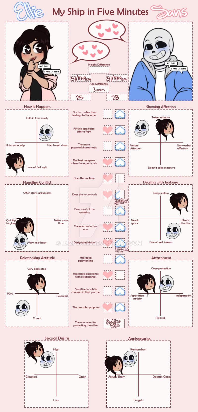 Self Shipping Memes Another Meme Template Ship (it Has Been A While)