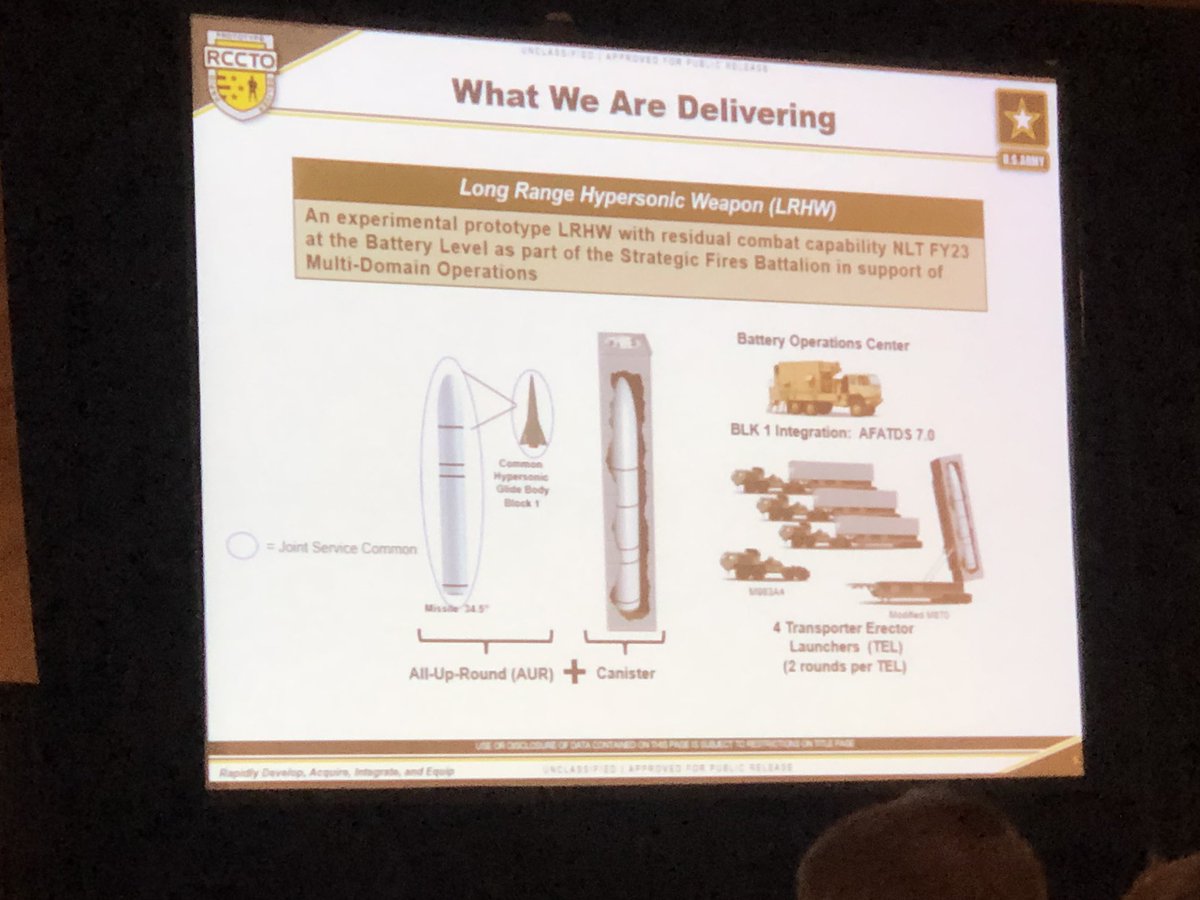 Current US hypersonic weapons projects. (General) | Page 4 | Secret ...