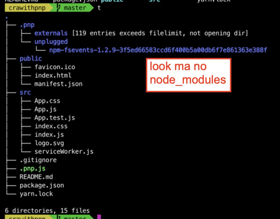 Swyx On Twitter Did You Know That `create React App` Supports
