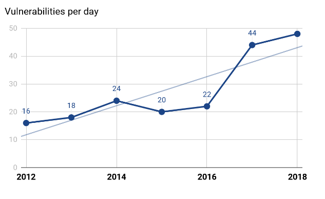 Marco Sciortino (@Sciortinomrc) | Twitter