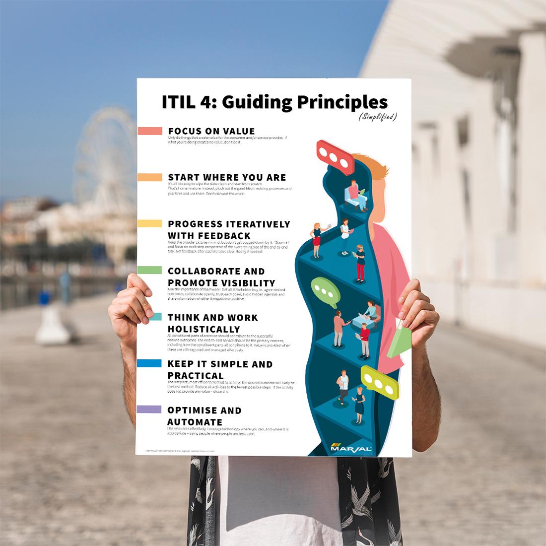 Infographic Definition Of Respective